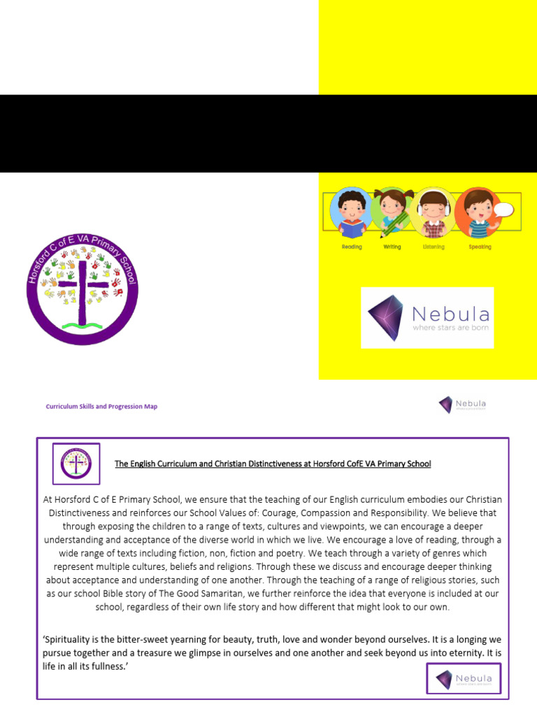 English Curriculum Skills and Progression Map 2022 25 | PDF