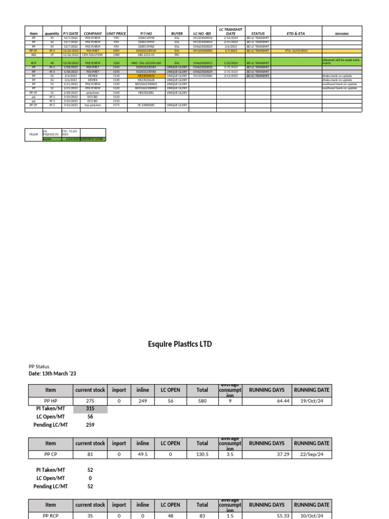 Pi LC PP CP RCP Desktop s2s2jmq New | PDF