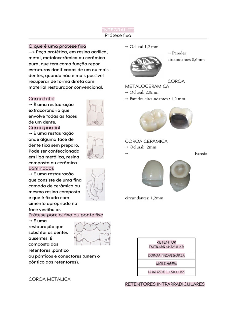 Prótese Fixa | PDF