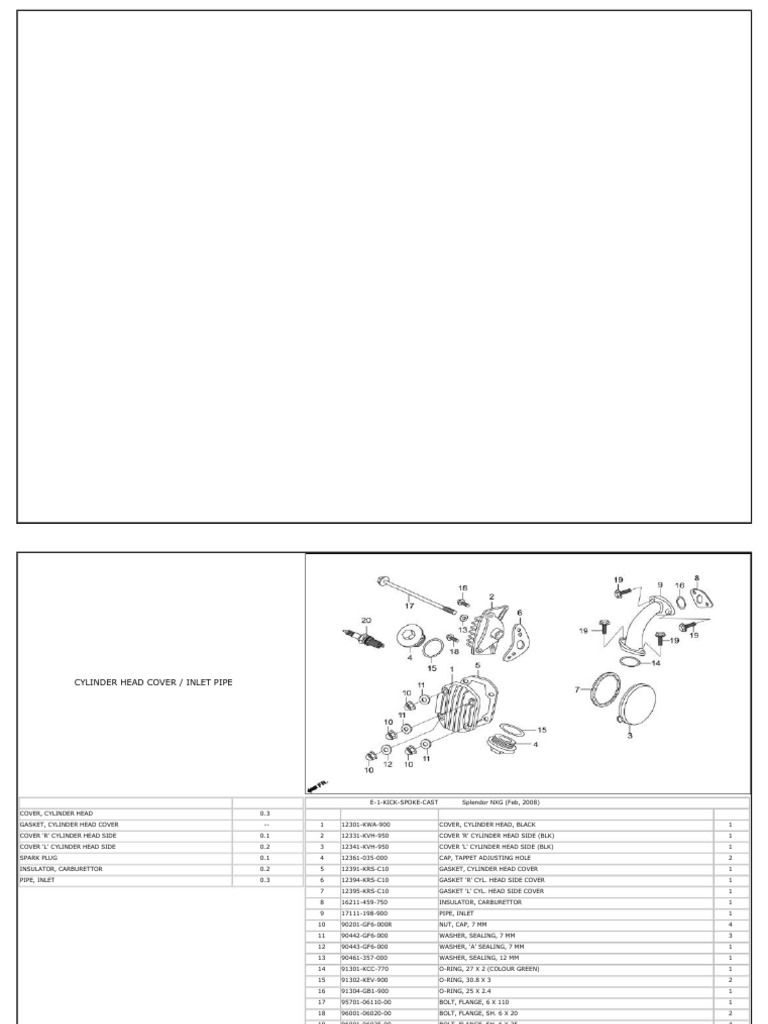 Splendor NXG KS | PDF
