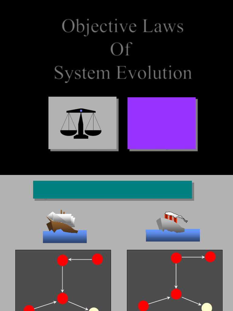 05__System_Evolution_Actual | PDF