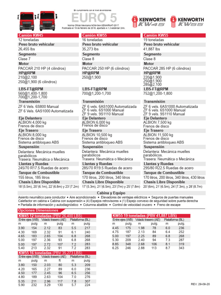 Ficha Tecnica de La KENWORTH T370 | PDF | Sistema de freno antibloqueo | Camión