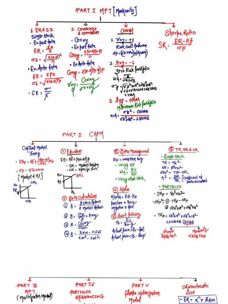 Merged Chart of Formula | PDF