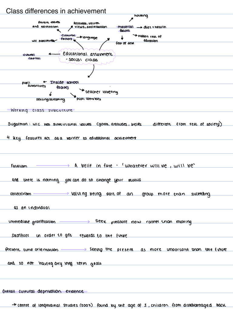 External class differences | PDF