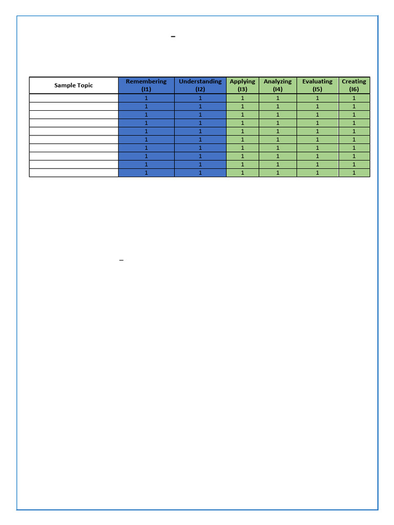 Sample Papers Level 1 | PDF