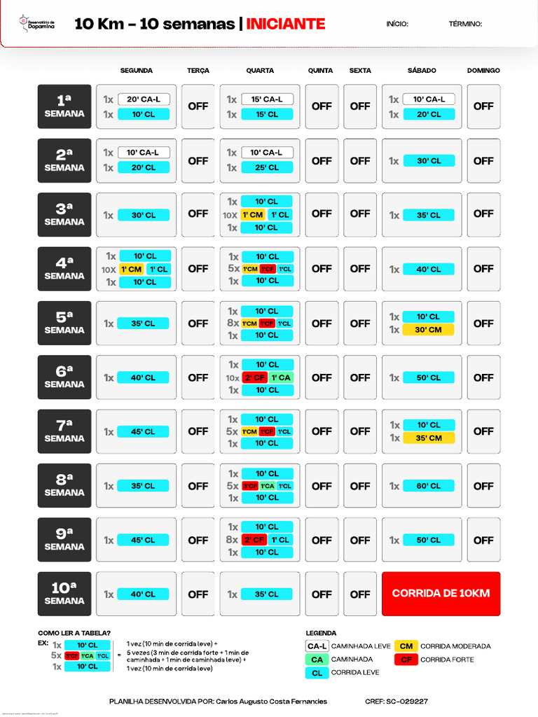 Corrida 10KM - 10 Semanas - Nível Iniciante | PDF