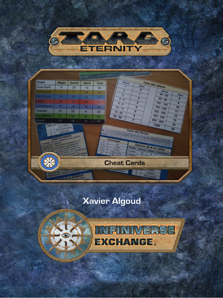 292154-Torg Eternity - Cheat Cards English | PDF