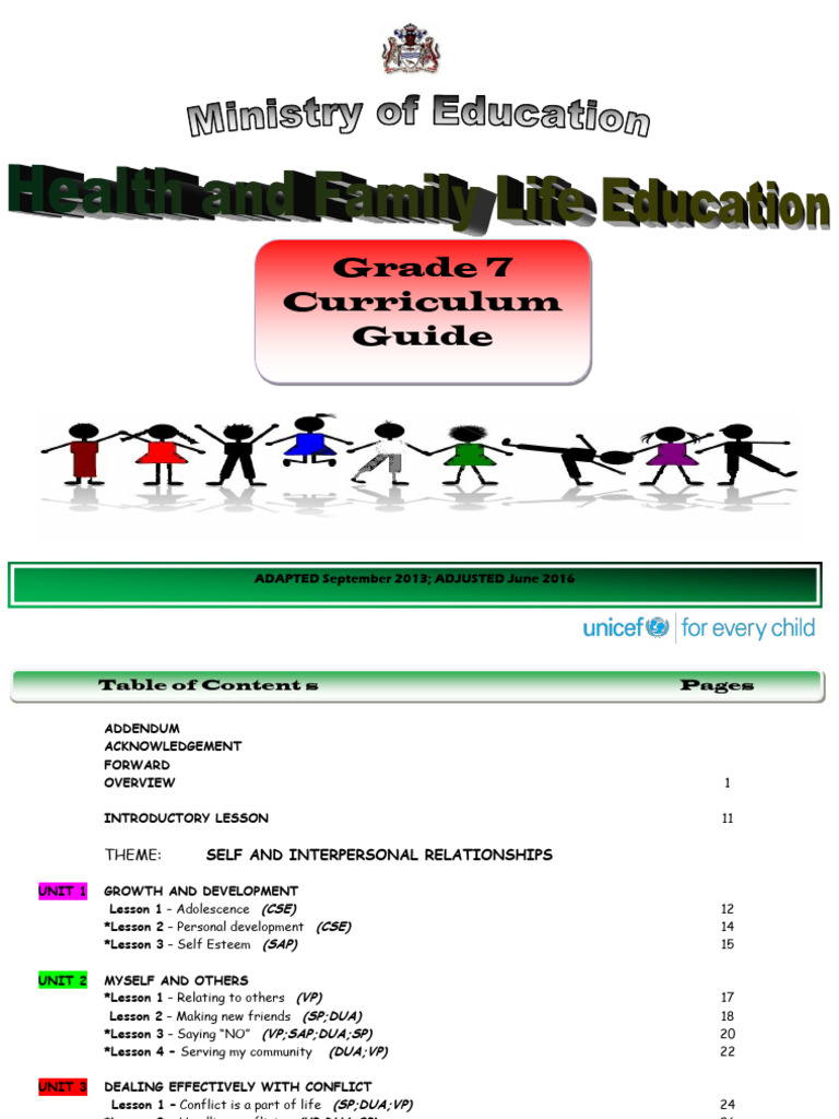 Health and Family Life Education - HFLE - Grade 7 Curriculum Guide ...