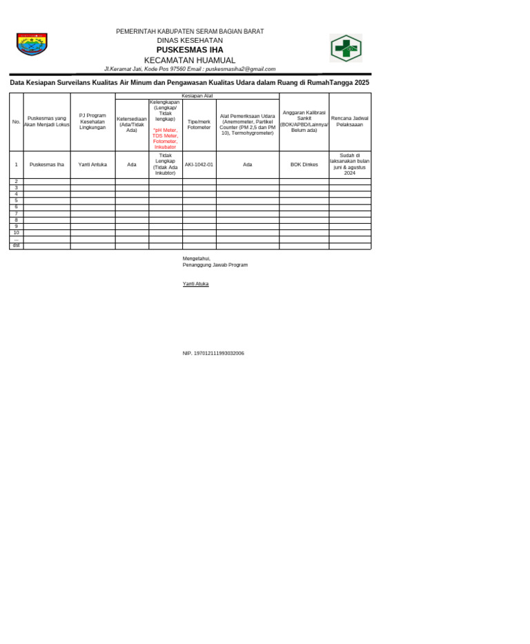 Form Data Kesiapan - PKM IHA-1 | PDF