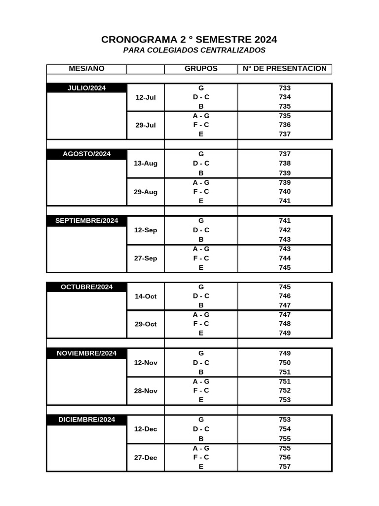 CRONOGRAMA Centralizados 2 Semestre 2024 Actualizado Clic Aqui | PDF