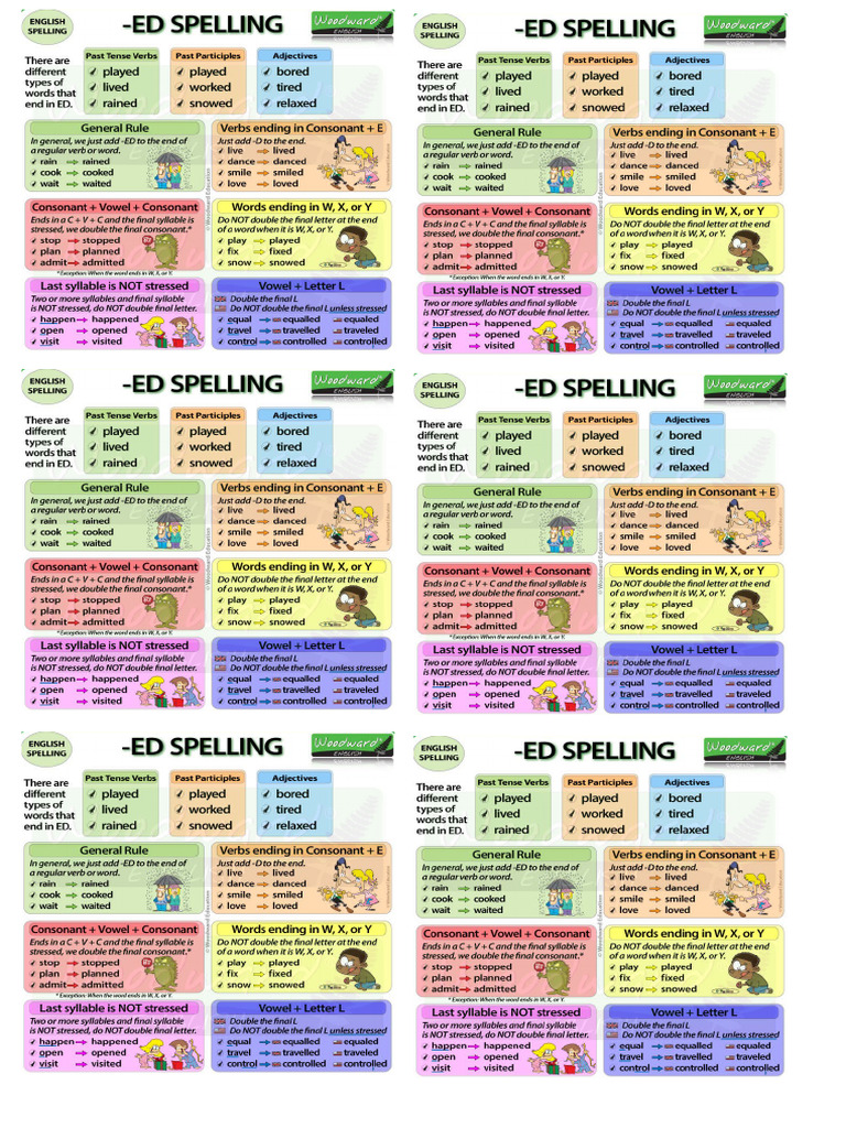 Ed Spelling Rules Past Simple | PDF