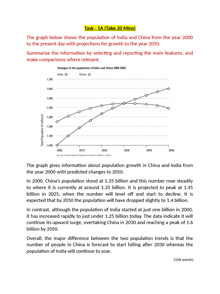 India vs China Population Growth Trends | PDF | Poverty | Poverty ...