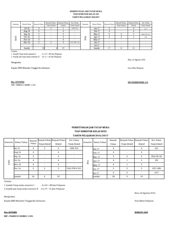 JAM TATAP MUKA BTI-16 1 BLM Diedit | PDF