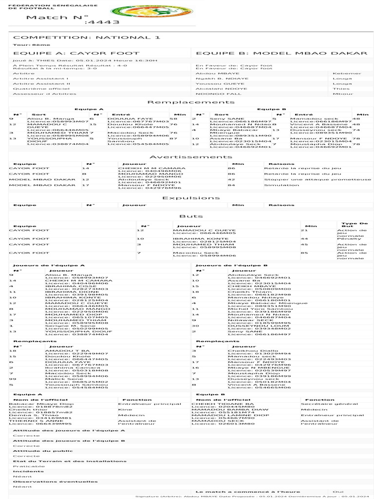 Cayor Foot Vs Model Mbao Dakar 4443 Final | PDF