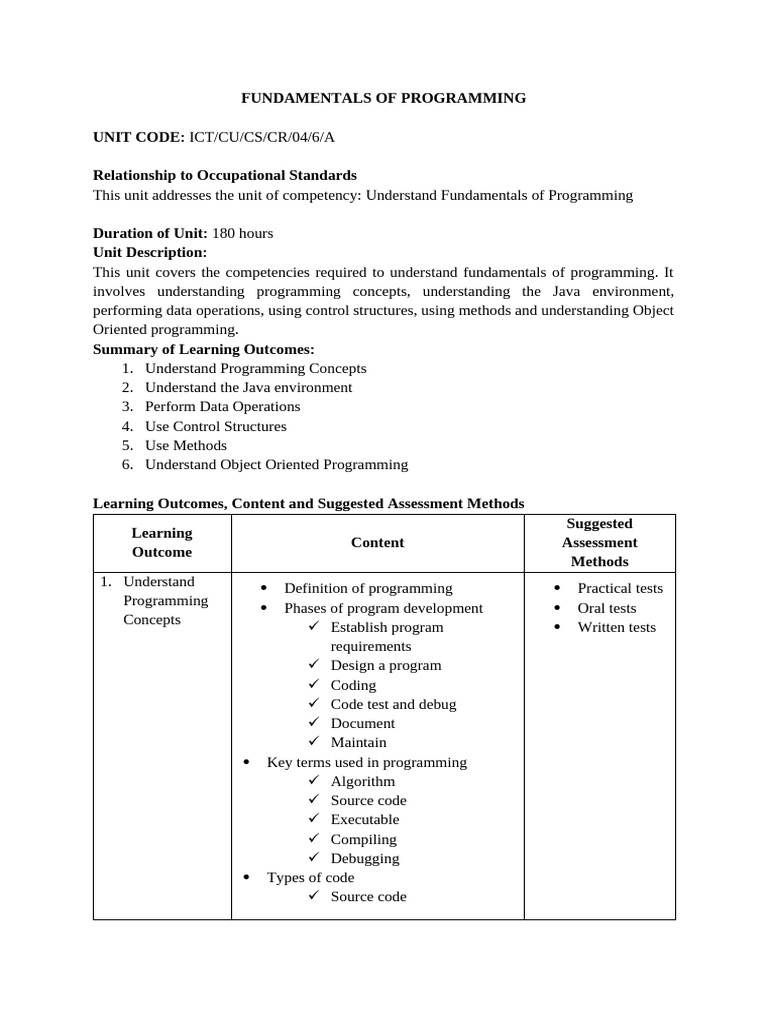 Java Programming Fundamentals | PDF | Method (Computer Programming ...