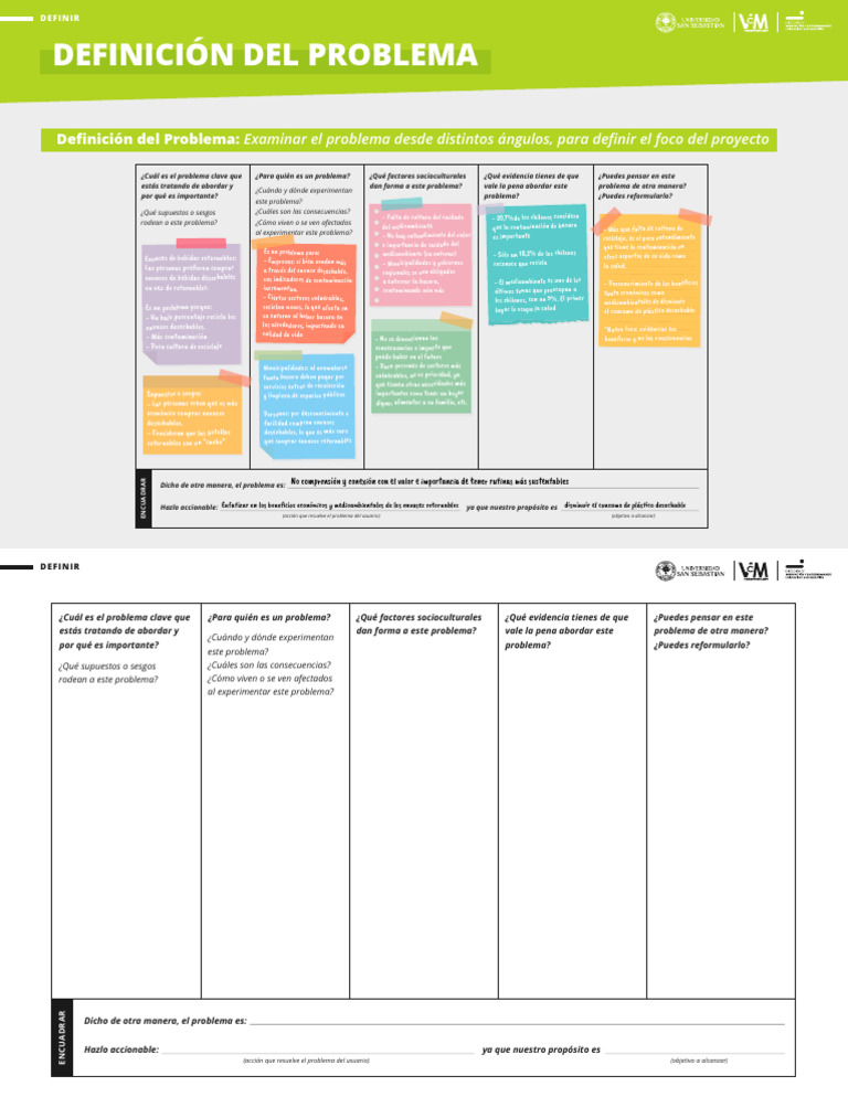 Plantilla - Definicion de Problema | PDF
