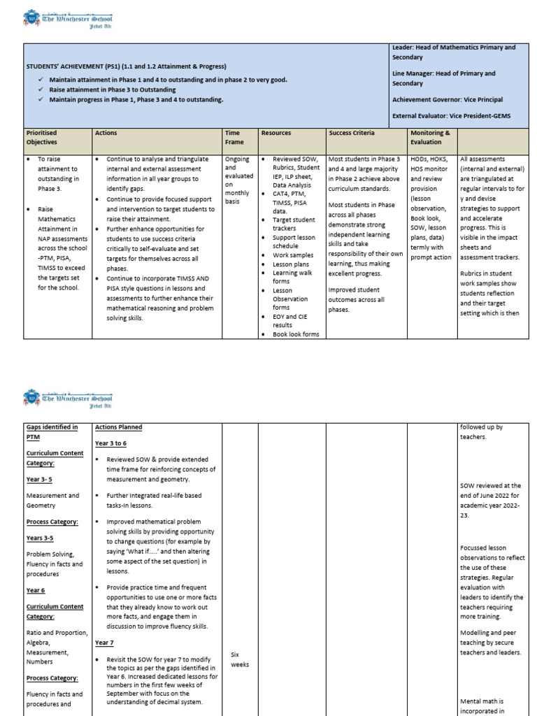 NAP Action Plan - Math | PDF