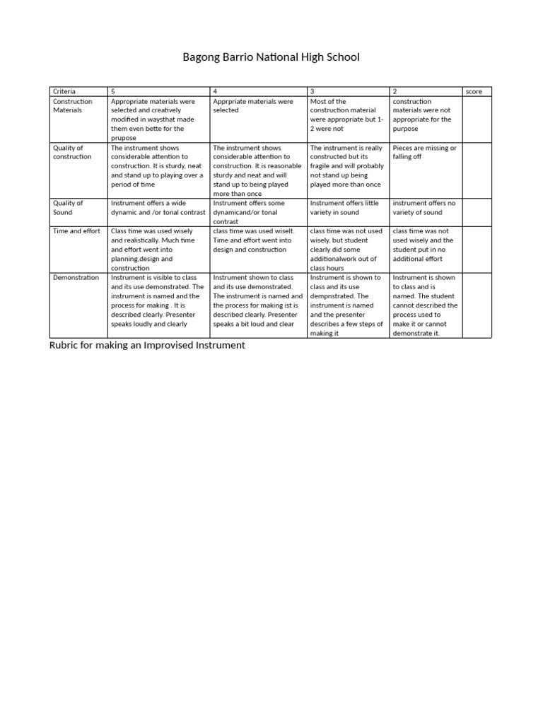 Rubric For Improvised Instrument | PDF