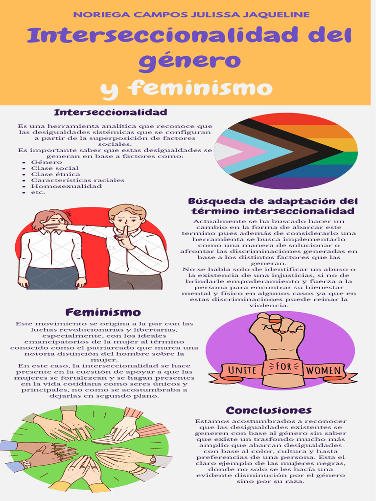 Interseccionalidad Del Género | PDF