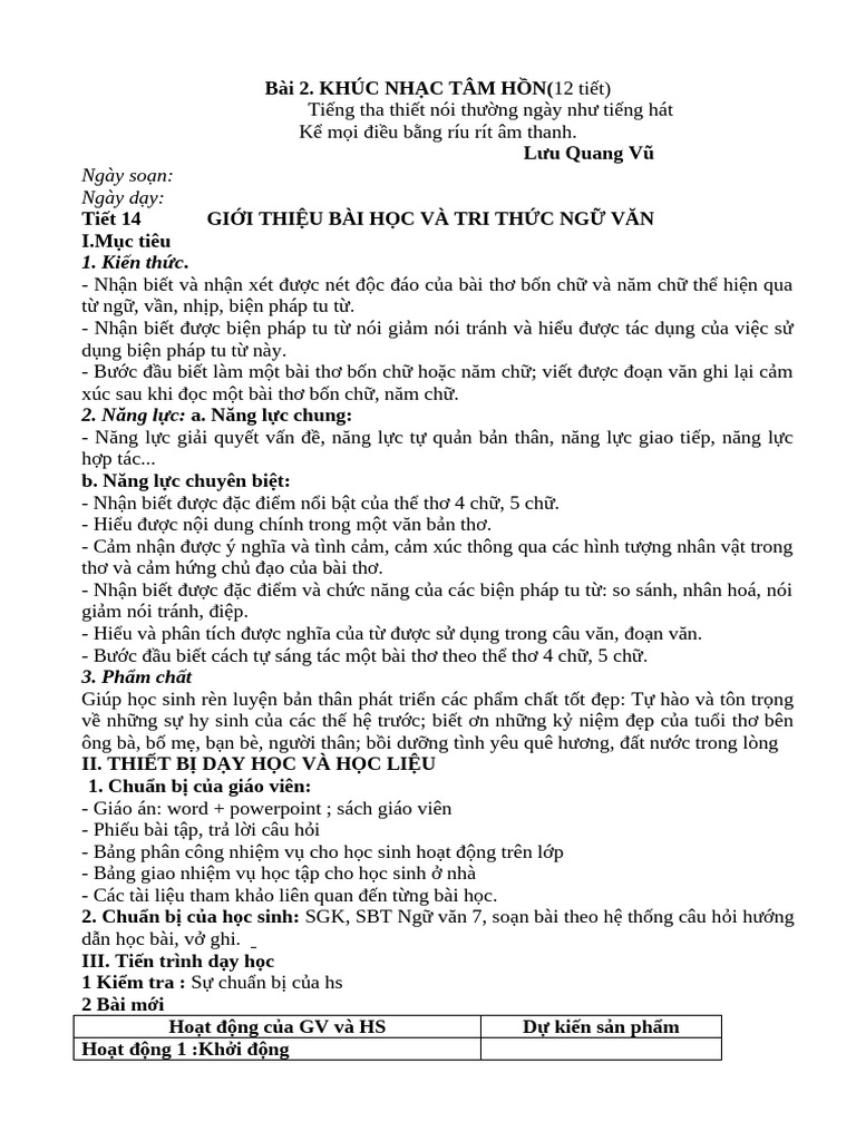 Bài 2 - NG Văn 7KNTT - Khúc NH C Tâm H N | PDF