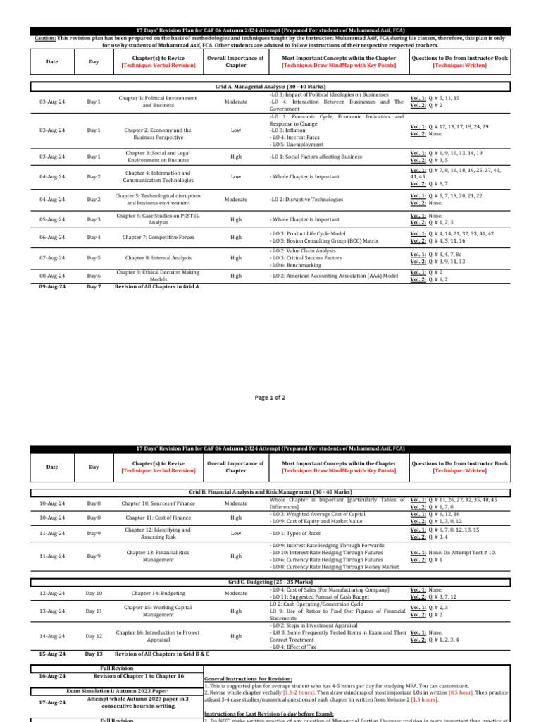 CAF 06 Master File | PDF