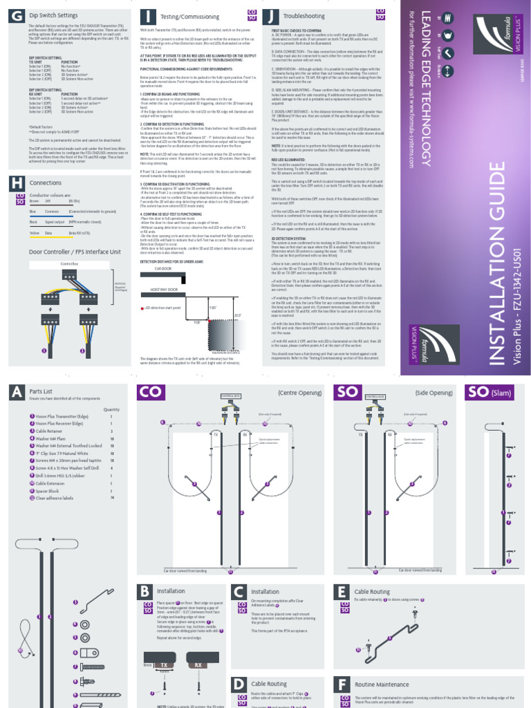 LEAF0325 ISS 05 - FZU-1342 - Instructions | PDF