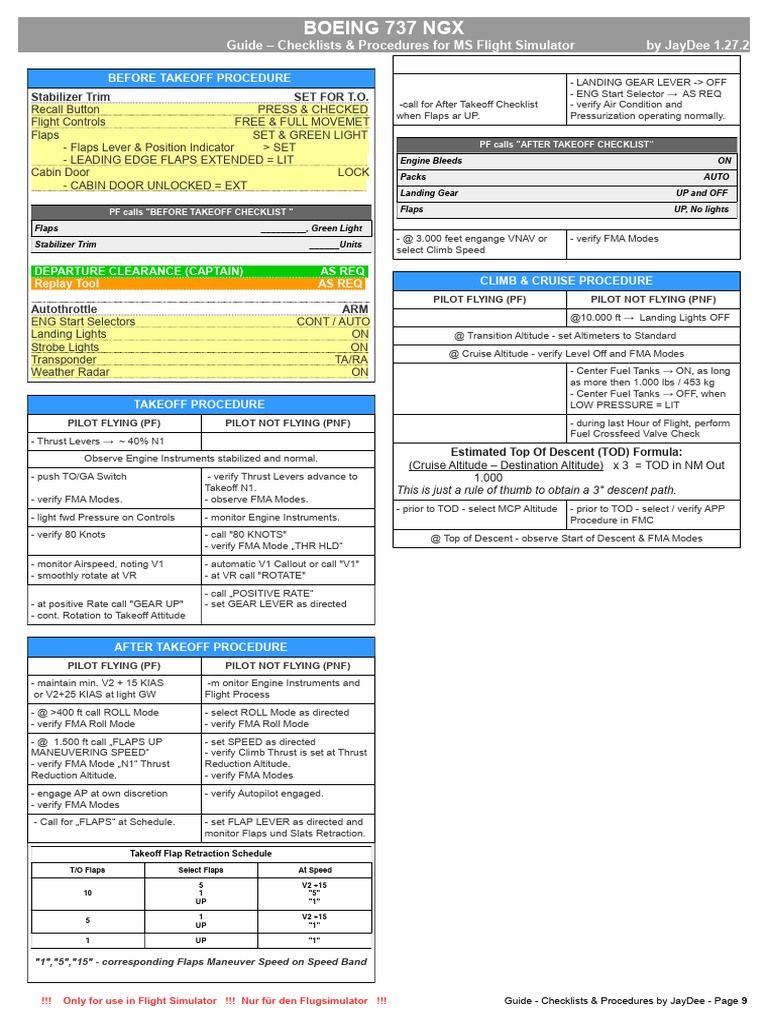 Boeing 737 Detailed After Checklist | PDF