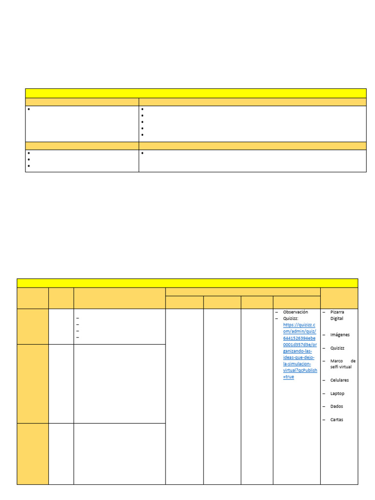 Plan de Clase - Cie | PDF