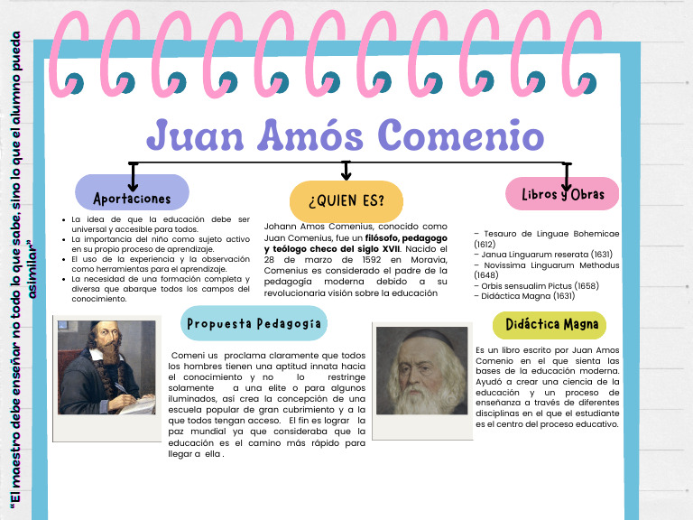 Juan Amós Comenio | PDF