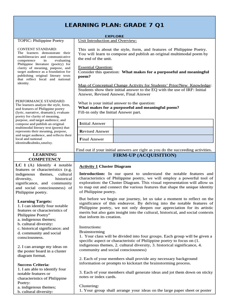 Unit Plan English 7 Q1 24 25 | PDF