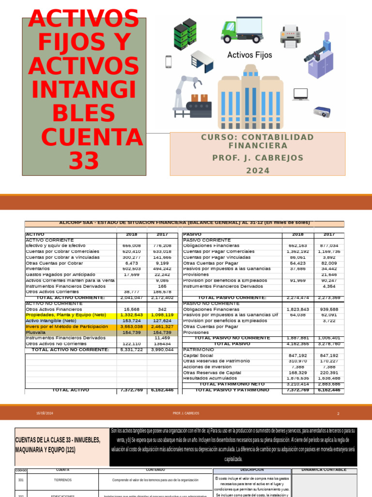 PP ACT FIJ e INTANG | PDF