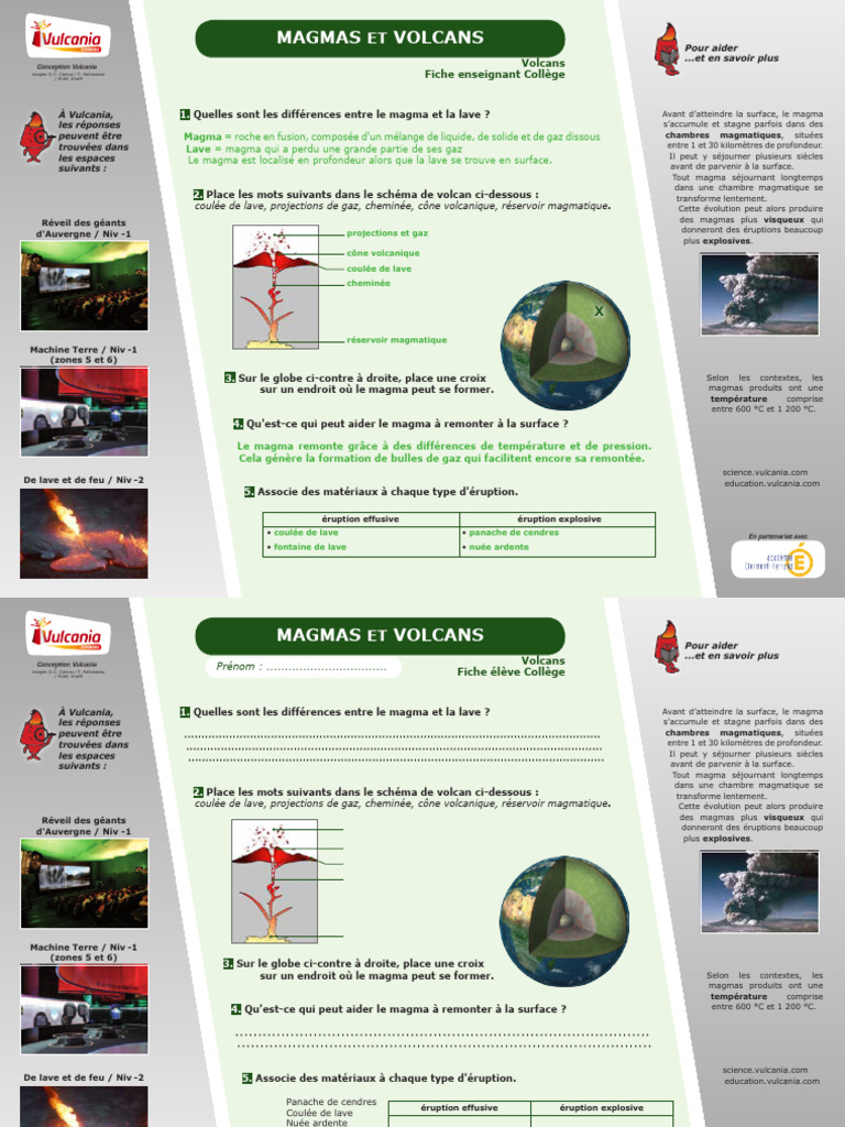 Magmas Volcans - Niveau Secondaire | PDF