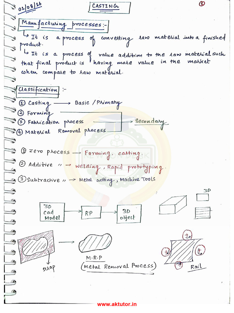 Manufacturing Processes Notes Me 2ndyr | PDF