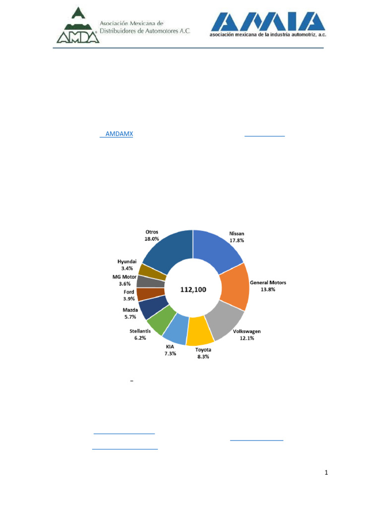 01 Amda Ene 24 | PDF