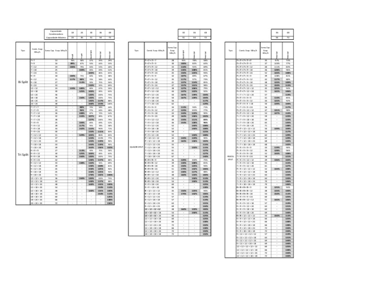 LG TABELA Combinacao MULTI (NACIONAL) - 210503nv | PDF