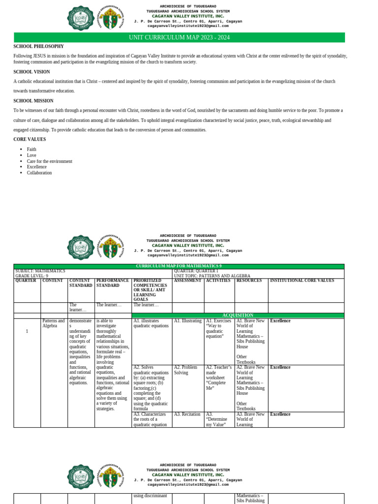 Unit Curriculum Map Mathematics 9 | PDF