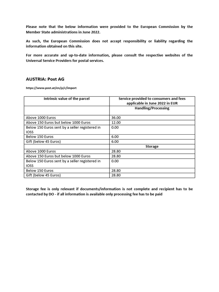 Information Postal Fees For Publication Final | PDF | Payments