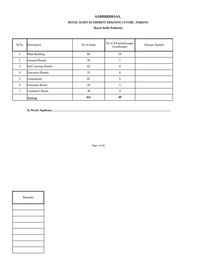 Civil Works Bill of Quantities | PDF