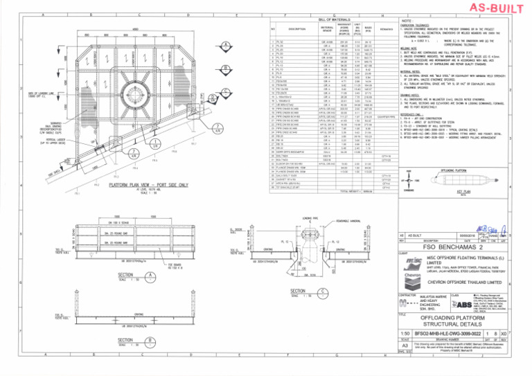 Bfso2 MHB Hle DWG 3099 0022 001.X0 | PDF