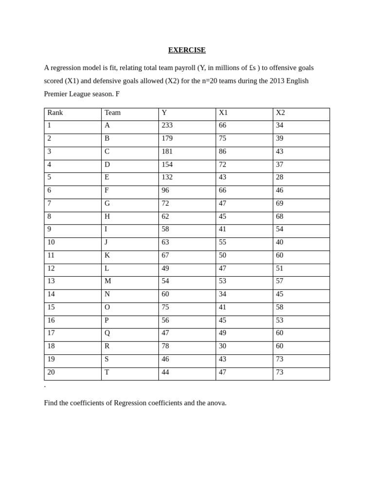 Regression Questions | PDF