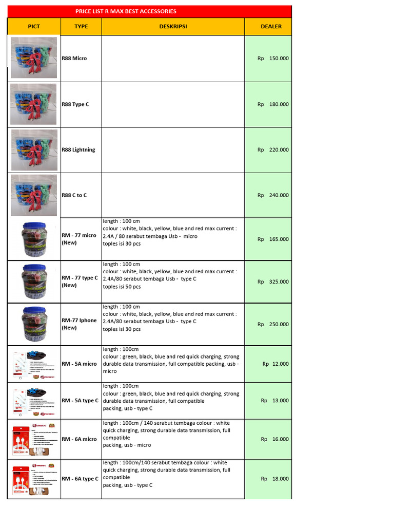 Price List Oktober - Rmax Dealer | PDF