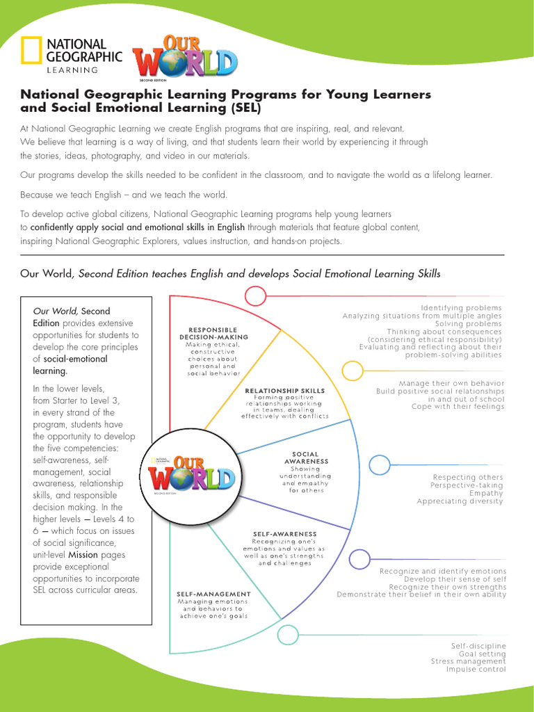 Social-Emotional Learning Skills | PDF