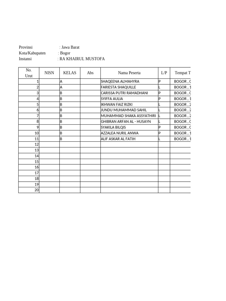 DATA PD RA KHAIRUL MUSTOFA 2024-2025 | PDF DATA PD RA KHAIRUL MUSTOFA 2024-2025 | PDF