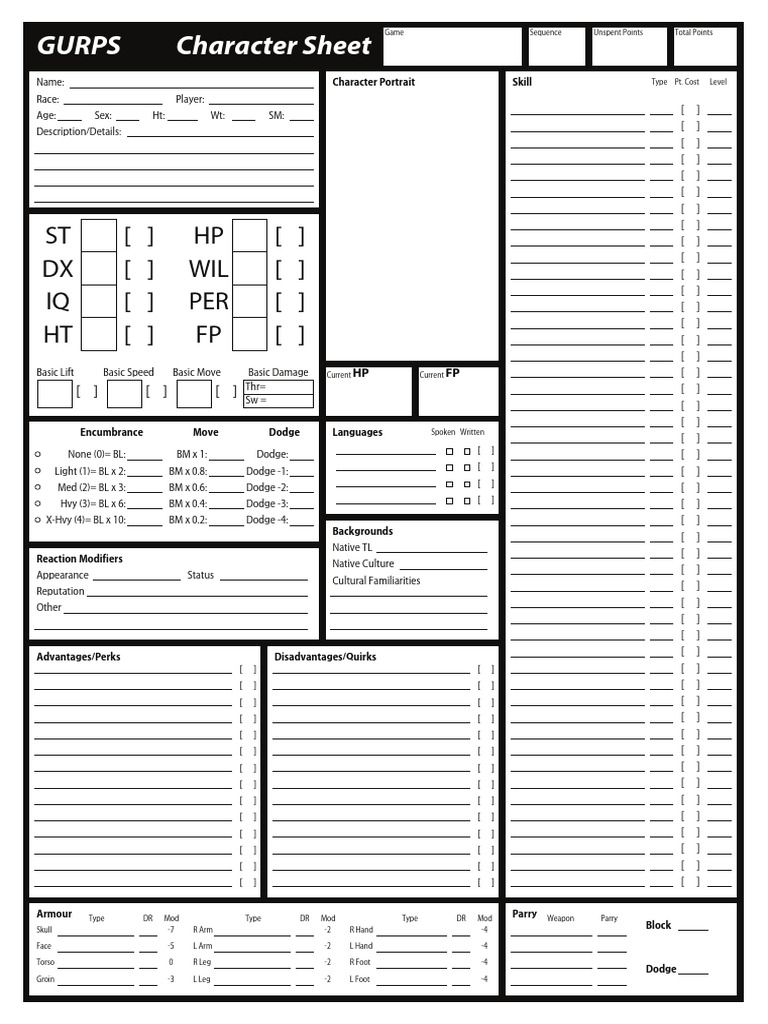 Gurps Character Sheetv 2 | PDF