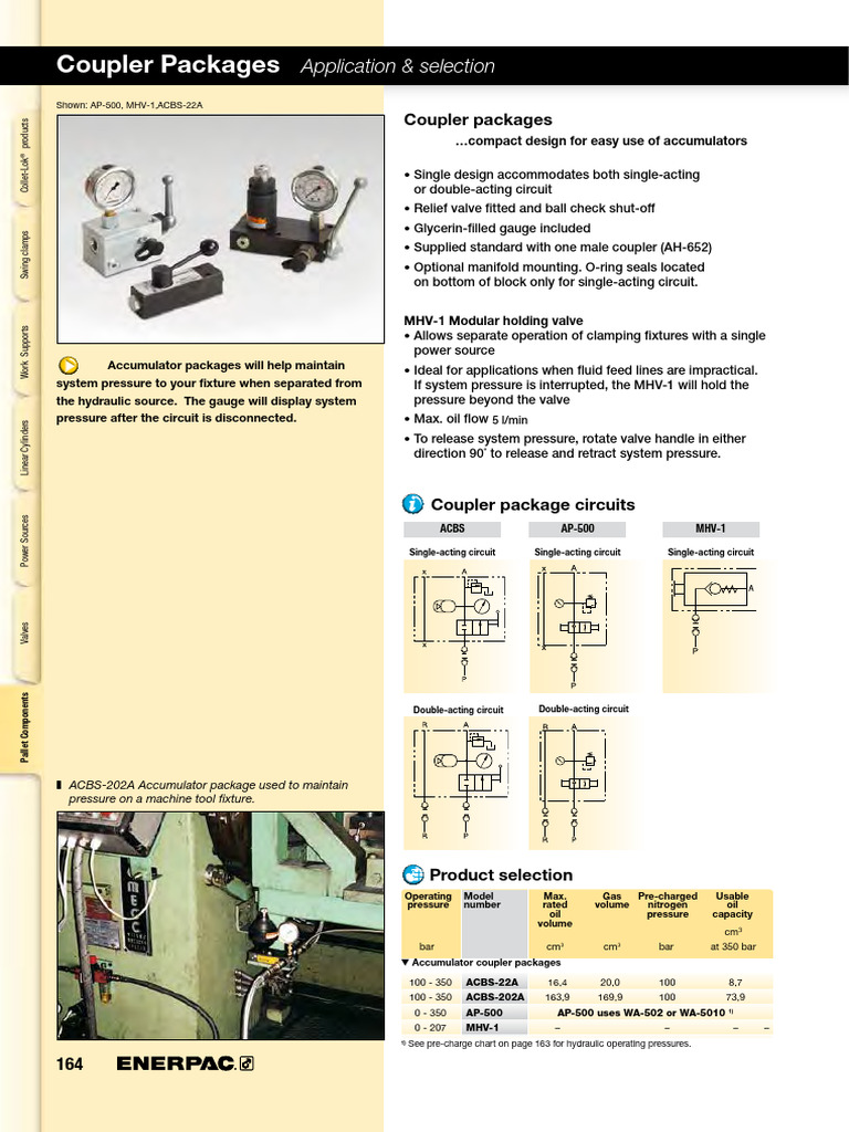 Couplers English Metric E215e | PDF