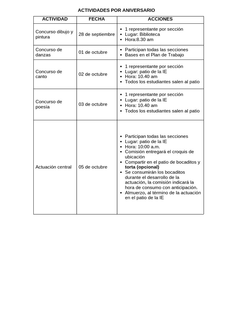 ACTIVIDADES POR ANIVERSARIO 1 (1) | PDF