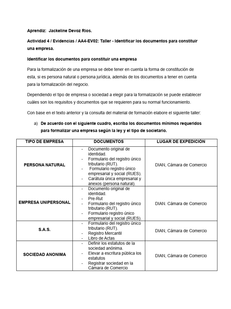 AA4 - EV2 Taller | PDF