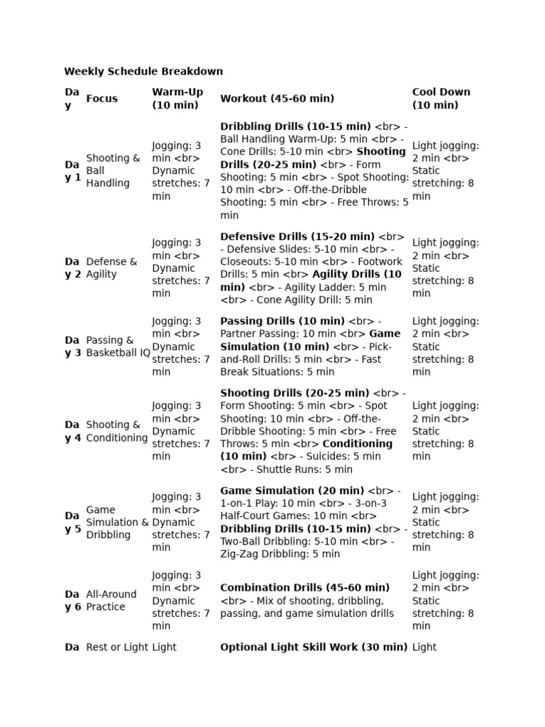 Basketball Skill Weekly Schedule Breakdown | PDF
