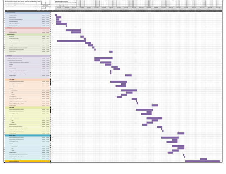 Proposed Estimated Time Schedule | PDF