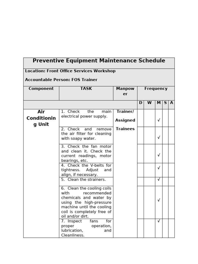 Sample Preventive Equipment Maintenance Schedule | PDF